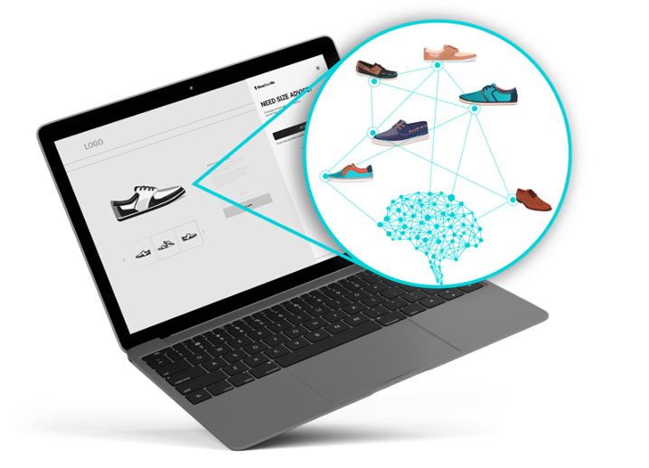 The Raising Trend of AI in Footwear E-Commerce